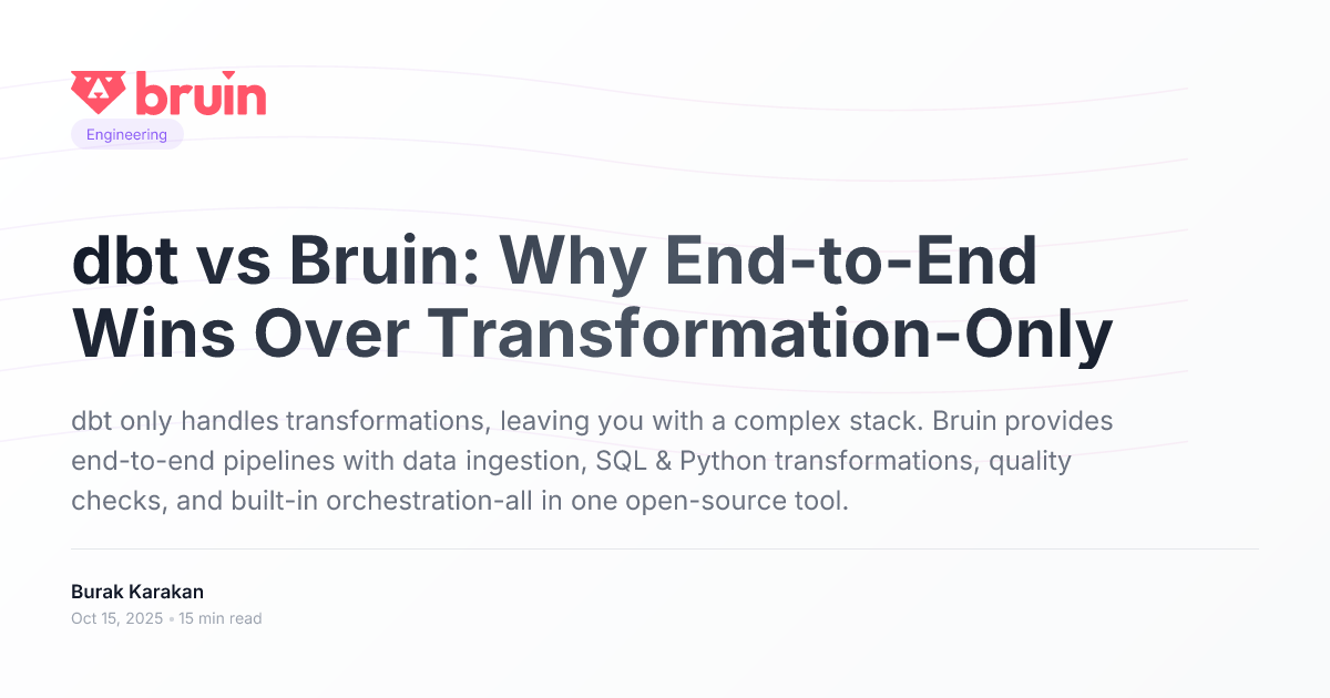 dbt vs Bruin: Why End-to-End Wins Over Transformation-Only