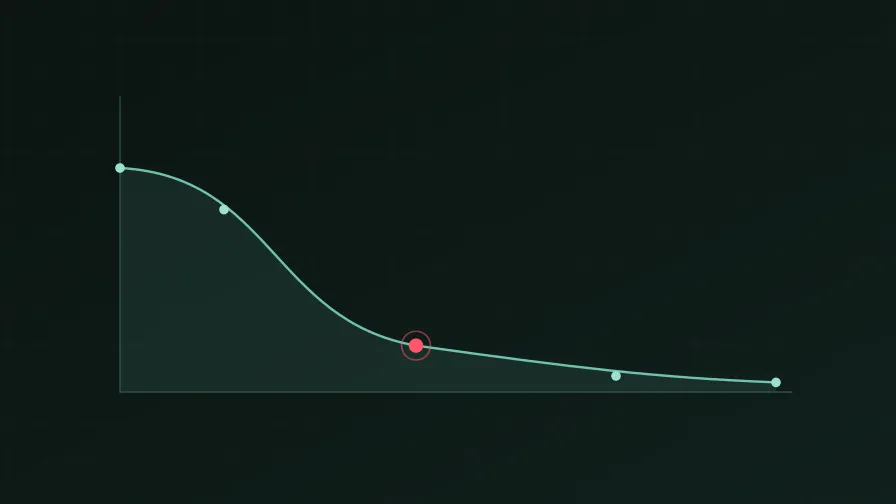 The Best Analytics Tools for Mobile Gaming Studios in 2026