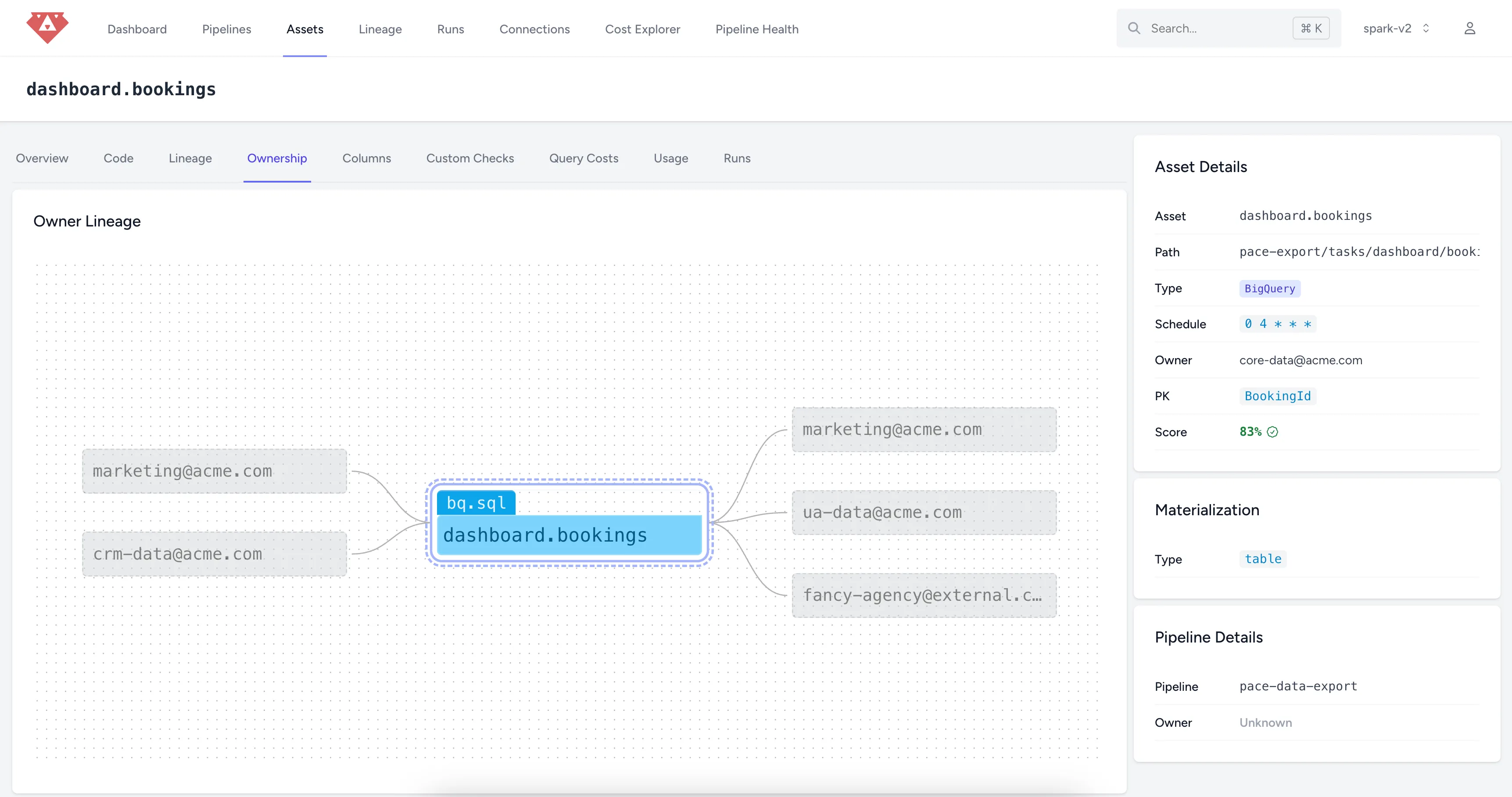 Data Lineage & Impact Analysis - Bruin Data Platform